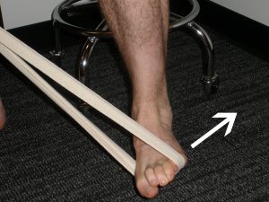 Resisted Eversion - FootEducation