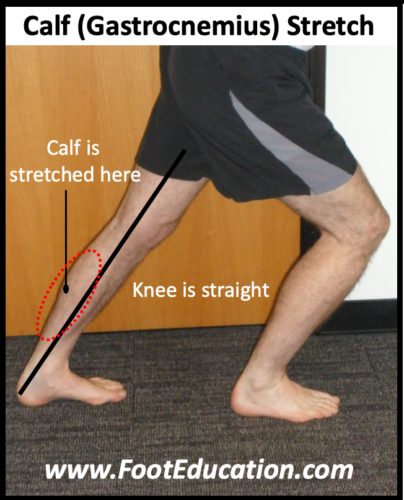 Recovery and Rehabilitation Following a Calf Muscle Tear - FootEducation
